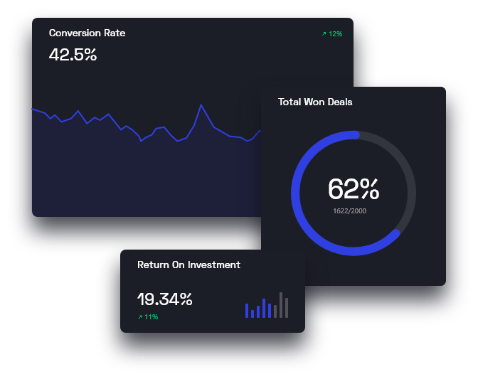Leadify — We Sell Leads